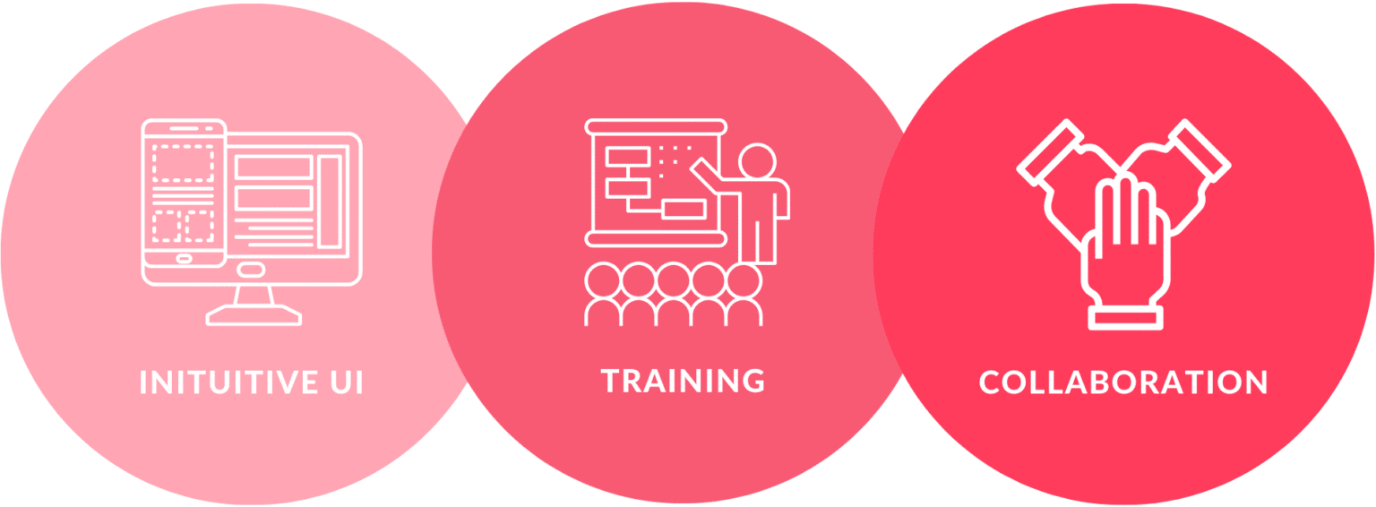 Expert Insights: Workplace Service Delivery in ServiceNow